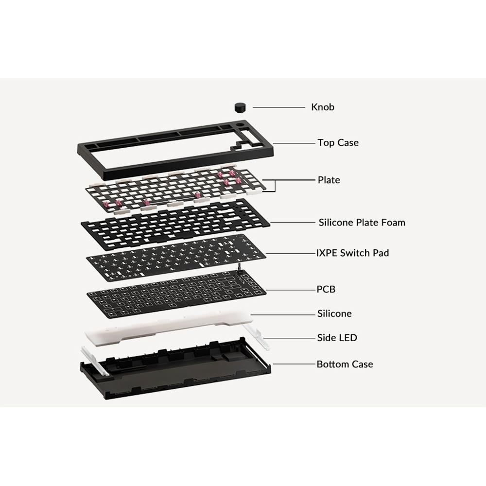 Base para Teclado Gamer Akko 5075S QMK | KaBuM!