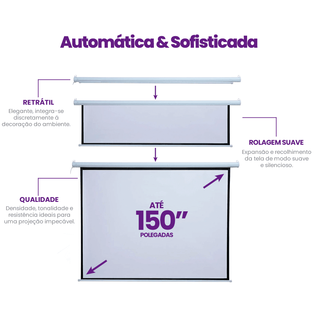 Tela de Projeço Tronos 150 Polegadas KaBuM